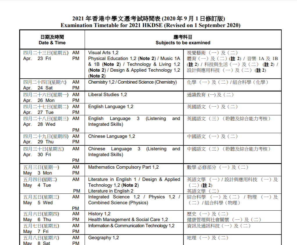 【DSE2021】2021年中學文憑試最新安排 DSE考試時間表/評分比例/精簡校本評核 | 港生活 - 尋找香港好去處