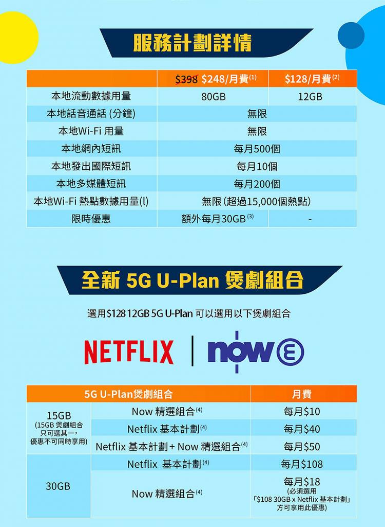 【5G Plan】3大電訊商學生5G月費計劃懶人包 最平$2/GB CMHK/3HK/csl | 港生活 - 尋找香港好去處